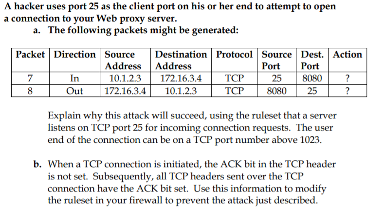Solved A hacker uses port 25 as the client port on his or | Chegg.com