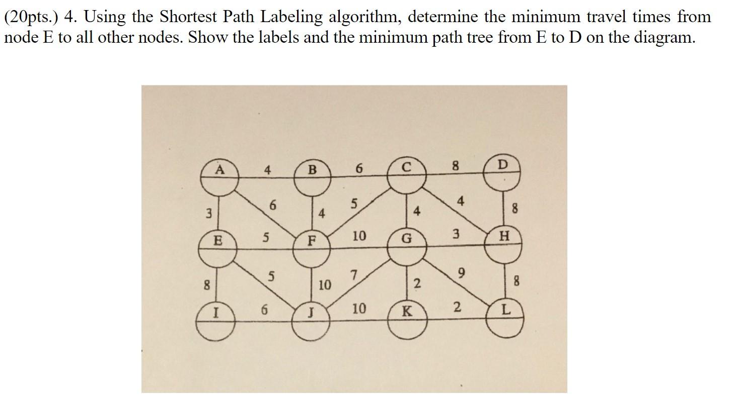 Solved (20pts.) 4. Using the Shortest Path Labeling | Chegg.com