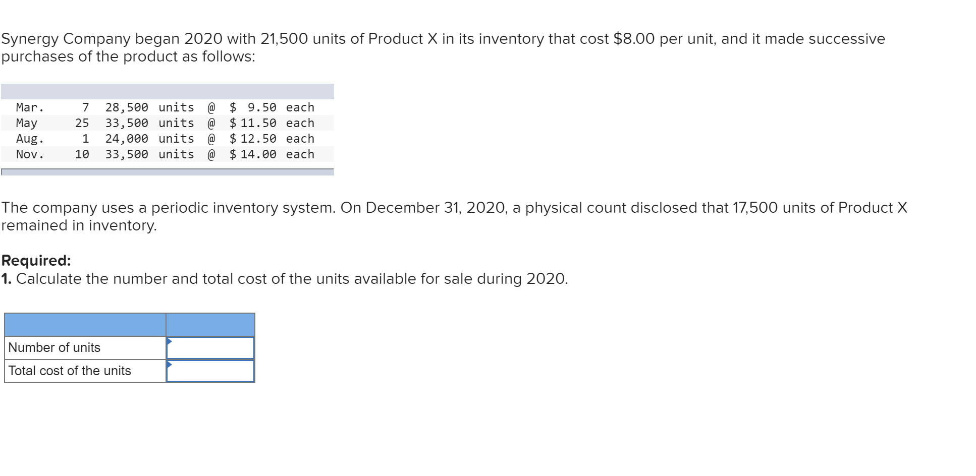 Solved Synergy Company began 2020 with 21,500 units of | Chegg.com