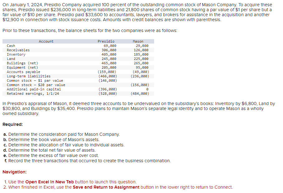Solved On January 1, 2024, Presidio Company acquired 100 | Chegg.com