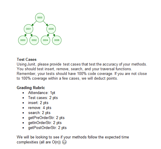 Solved In this lab, you would be writing a BinarySearchTree | Chegg.com