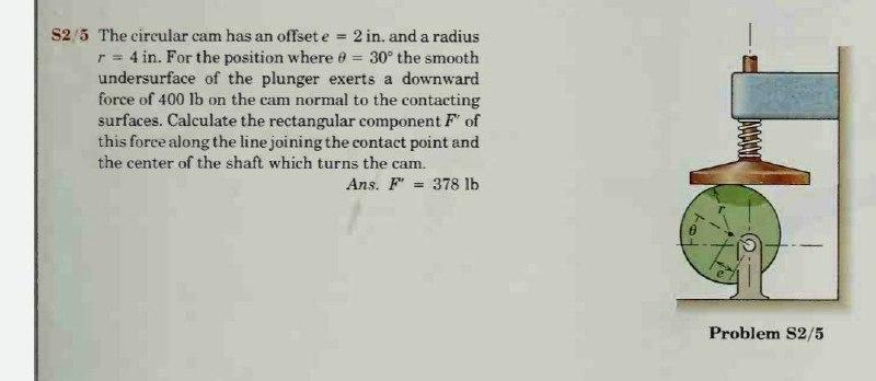 Solved S2 5 The circular cam has an offset e = 2 in. and a | Chegg.com