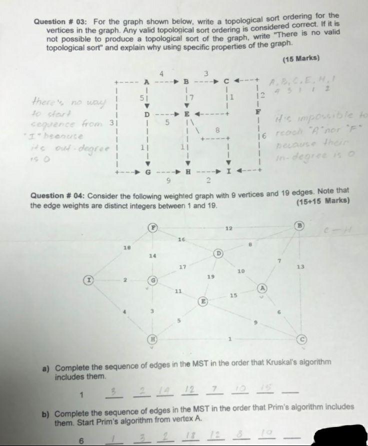 Solved Question # 03: For the graph shown below, write a | Chegg.com