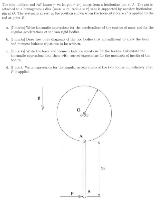 Solved The thin uniform rod AB (mass =m; length =2r ) hangs | Chegg.com