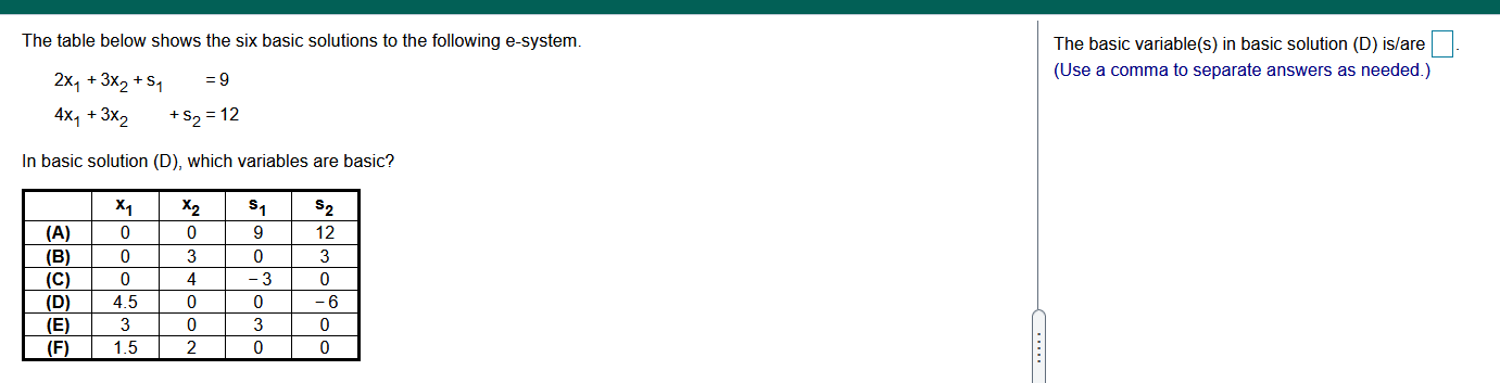 Solved The table below shows the six basic solutions to the | Chegg.com