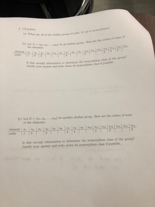 Solved 2. (12 points) all of the abelian groups of order 16 | Chegg.com