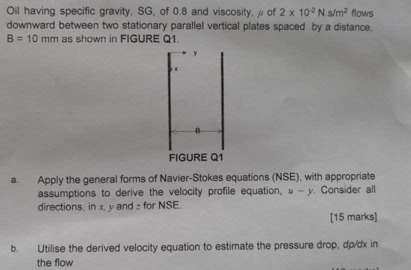 Solved Oil having specific gravity, SG, of 0.8 and | Chegg.com