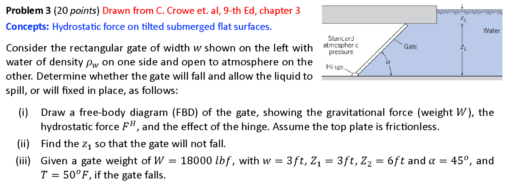 Solved Problem 3 (20 points) Drawn from C. Crowe et. al, | Chegg.com