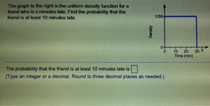 Solved The graph to the right is the uniform density | Chegg.com