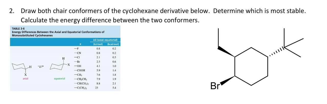 Solved 2. Draw both chair conformers of the cyclohexane | Chegg.com