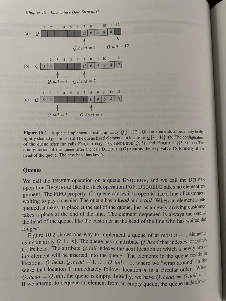 Solved Chapter 10 Elementary Data Structures Figure 10.2 A | Chegg.com