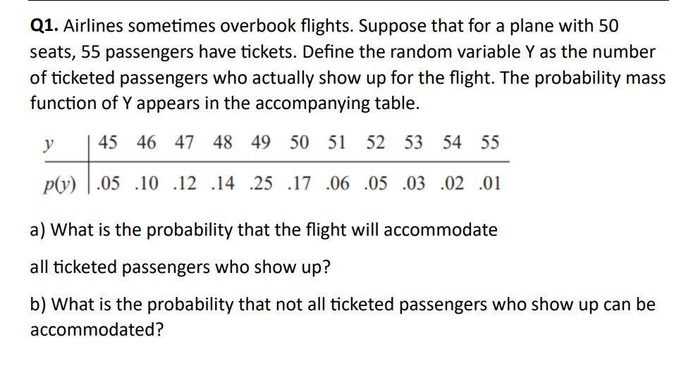 Solved Q1. Airlines sometimes overbook flights. Suppose that | Chegg.com