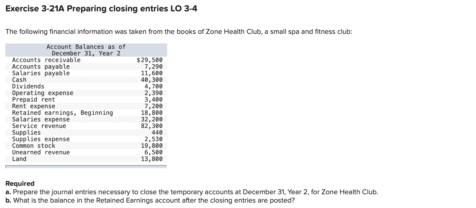 Solved Exercise 3-21A Preparing closing entries LO 3-4 The | Chegg.com