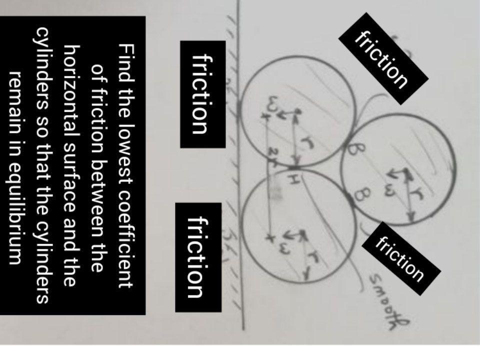 Solved friction smooth friction B 8 IH 56 friction friction | Chegg.com