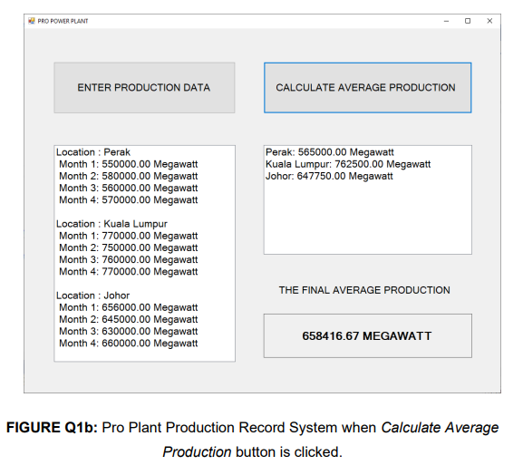 Solved Pro Power Plant would like to develop a system to | Chegg.com
