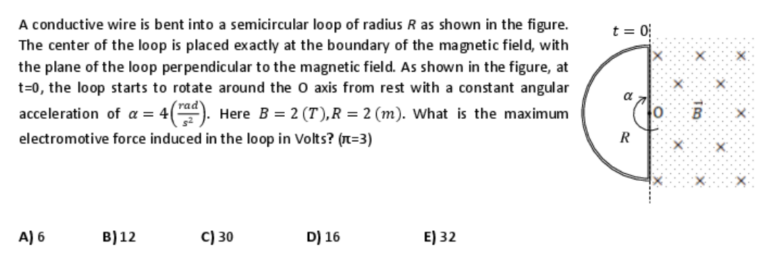 Solved A conductive wire is bent into a semicircular loop of | Chegg.com