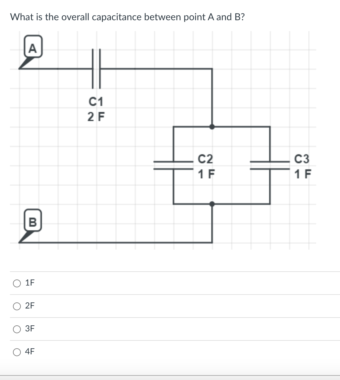 Solved W/hat ic tho nearall ranaritanro hotwoon noint Λ and | Chegg.com
