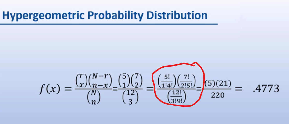 Solved Hypergeometric Probability Distribution QA=D_64)(3) | Chegg.com