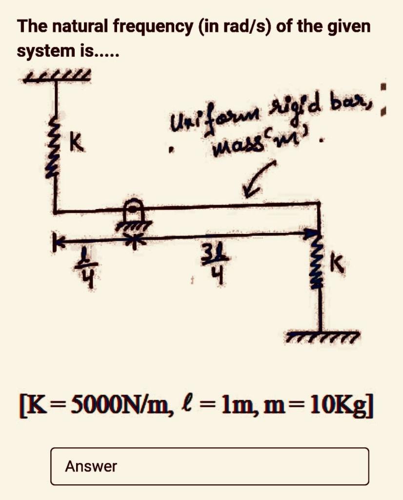 solved-the-natural-frequency-in-rad-s-of-the-given-system-chegg