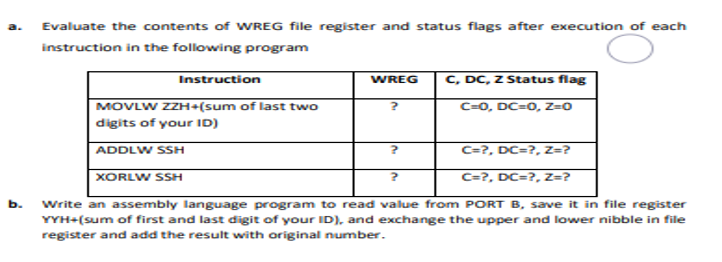 Solved (a)Evaluate the content of WREG file register and | Chegg.com