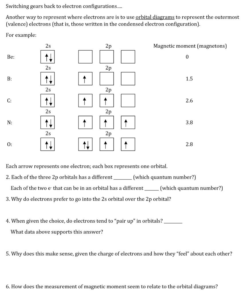 Solved 1. a. Plug in values for q1 q2, and d into q192 / d | Chegg.com