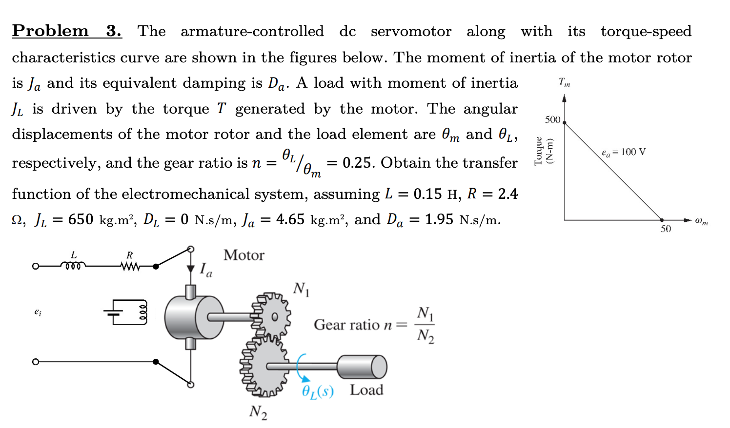 Solved 500 Problem 3. The armature-controlled dc servomotor | Chegg.com