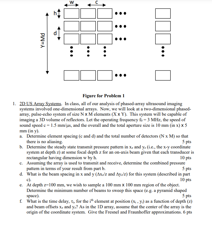 Figure for Problem 1 1. 2D US Array Systems. In | Chegg.com