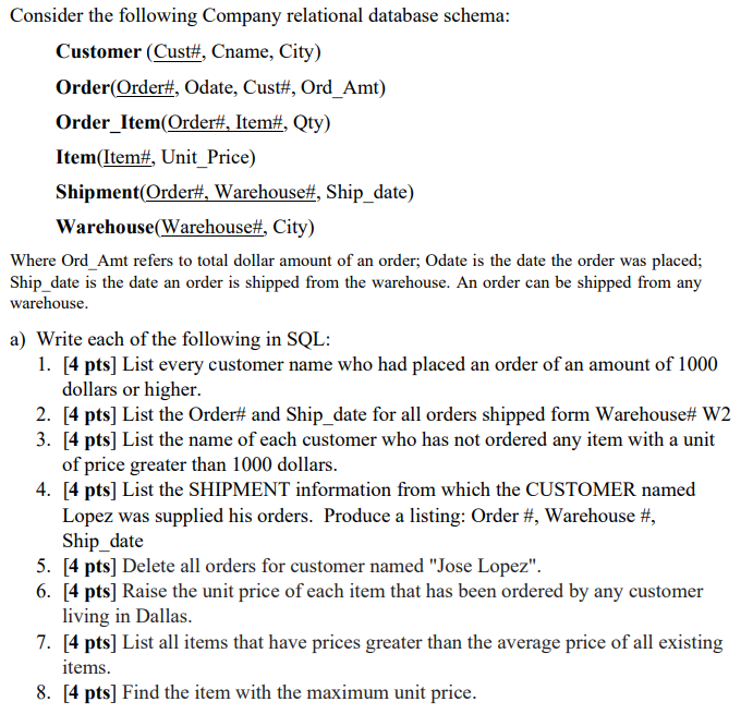 Solved Consider the following Company relational database | Chegg.com