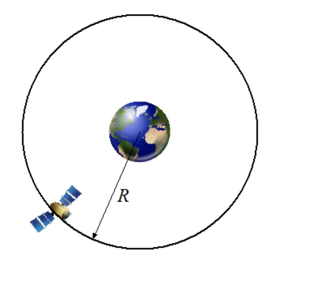Solved A geostationary orbit is a circular orbit that passes | Chegg.com
