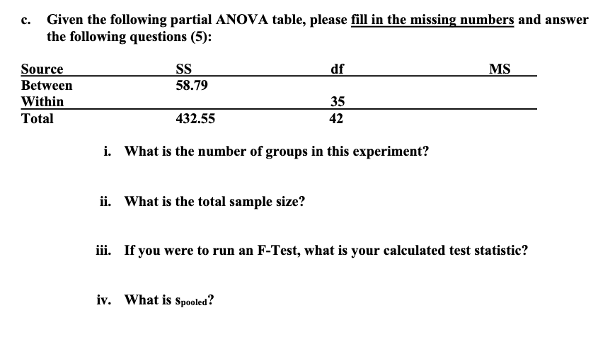 Solved Given the following partial ANOVA table, please fill | Chegg.com