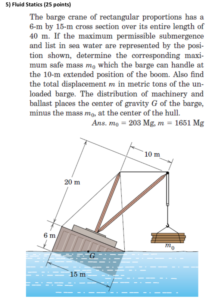 Solved 5) Fluid Statics (25 points) The barge crane of | Chegg.com