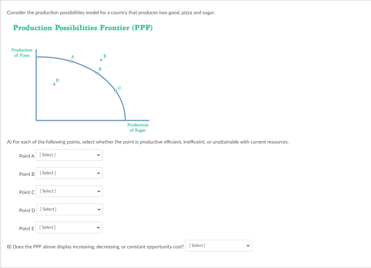 Solved Consider the production possibilities model for a | Chegg.com
