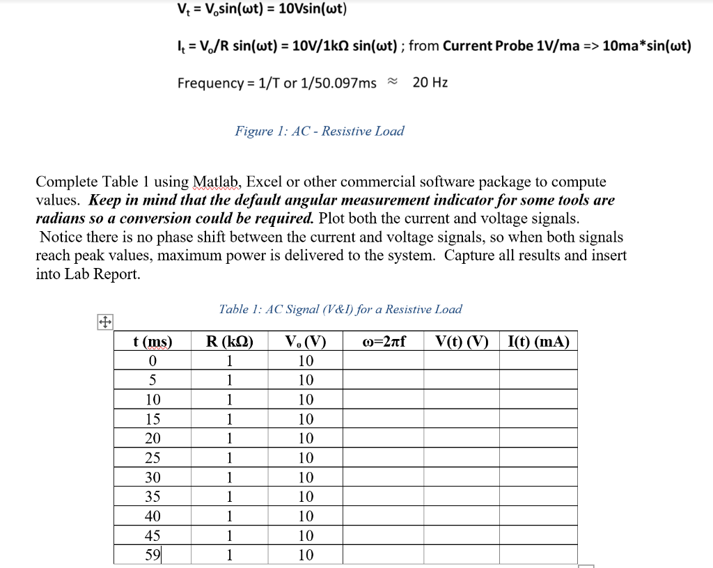 Solved Vi = V.sin(wt) = 10Vsin(wt) 1 = V./R sin(wt) = | Chegg.com