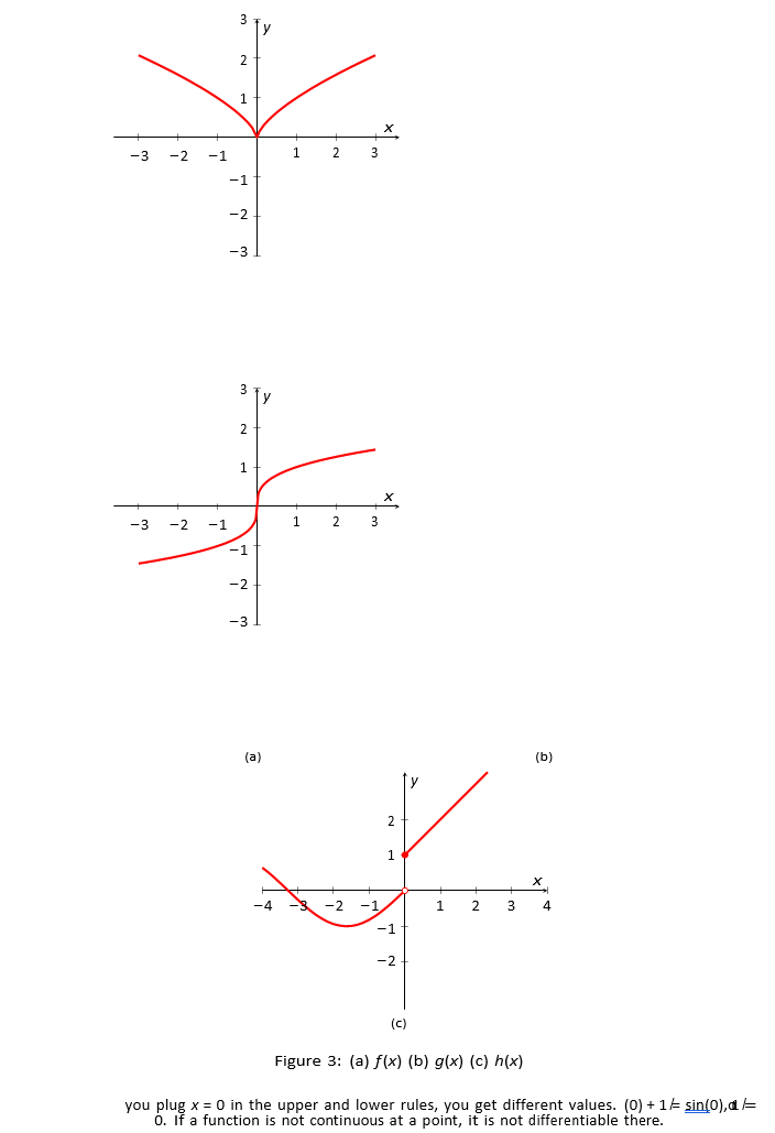 Question 1. Consider the following logarithmic | Chegg.com