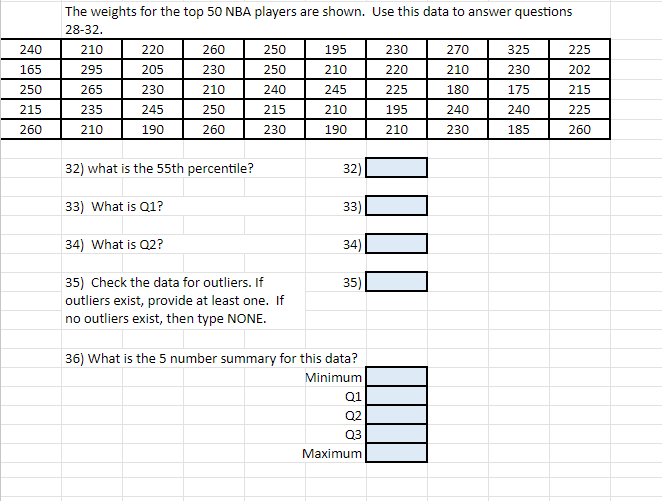 The weights for the top 50 NBA players are shown. Use | Chegg.com