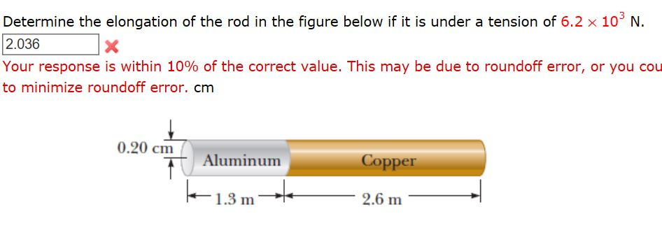 Solved Determine the elongation of the rod in the figure | Chegg.com