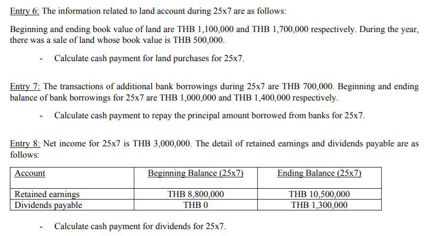 Solved Entry 6: The information related to land account | Chegg.com