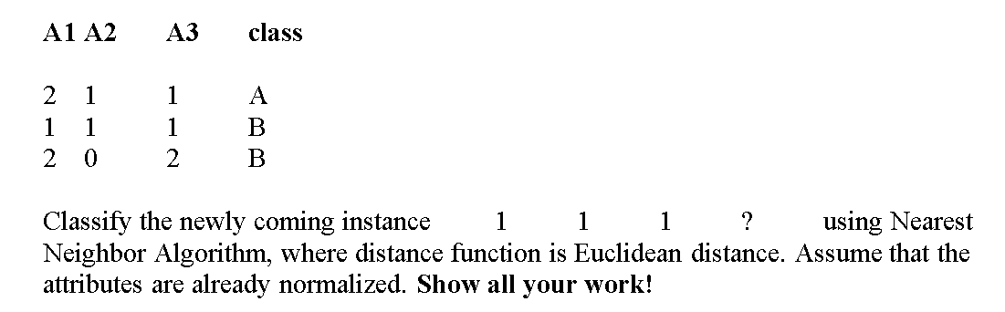 Solved A1 A2 A3 class 2 1 1 1 2 1 0 1 2 A B B Classify the | Chegg.com