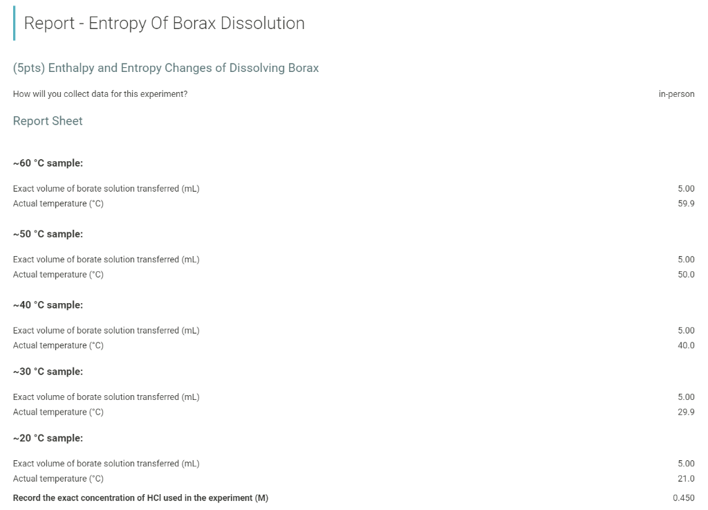 Solved Report - Entropy Of Borax Dissolution (5pts) Enthalpy | Chegg.com