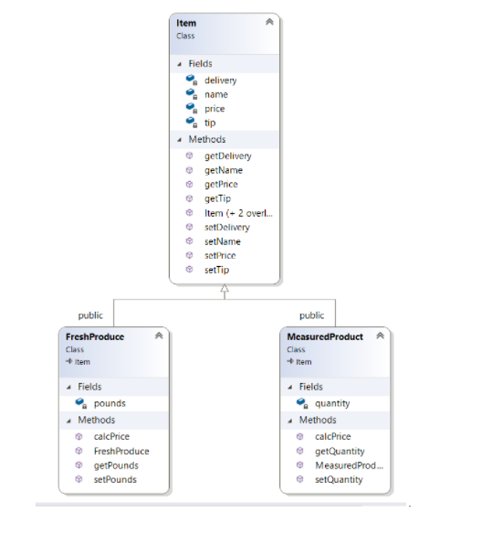 Solved Programming Language: C++ I tried to do this but it | Chegg.com