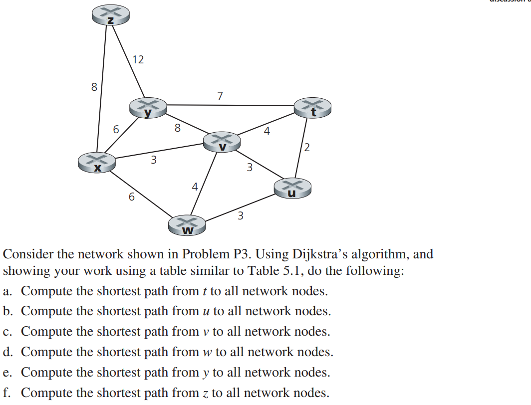 Solved 12 8 7 8 4 2 3 4 3 W Consider the network shown in | Chegg.com