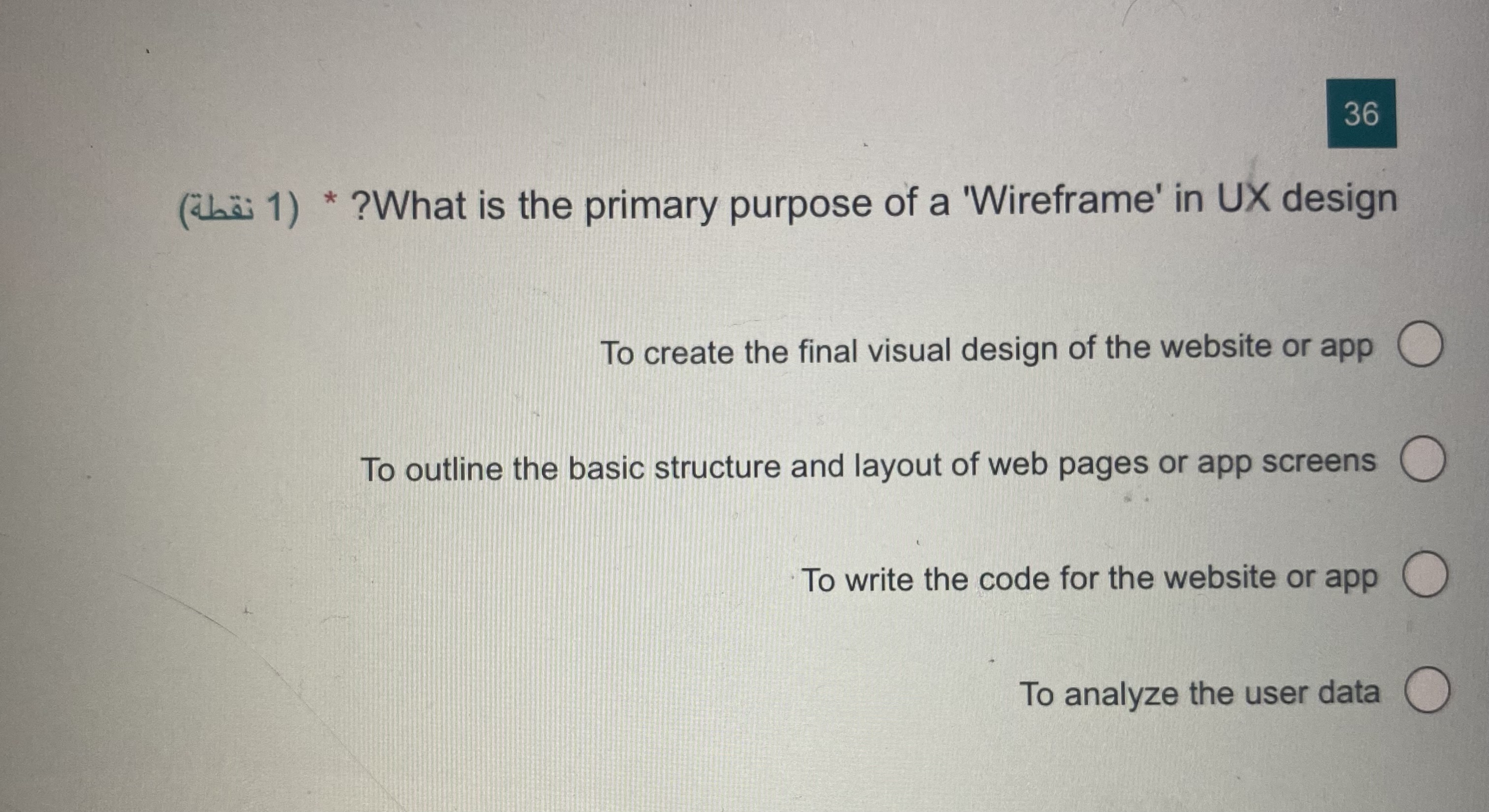 Solved (1) * ?What is the primary purpose of a 'Wireframe' | Chegg.com