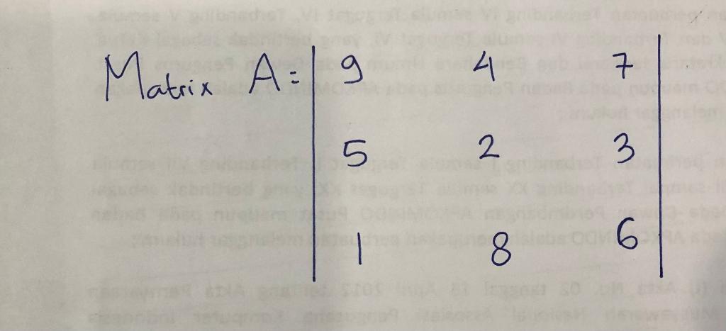 Solved Linear Model 2) Find a Generalized inverse using the | Chegg.com