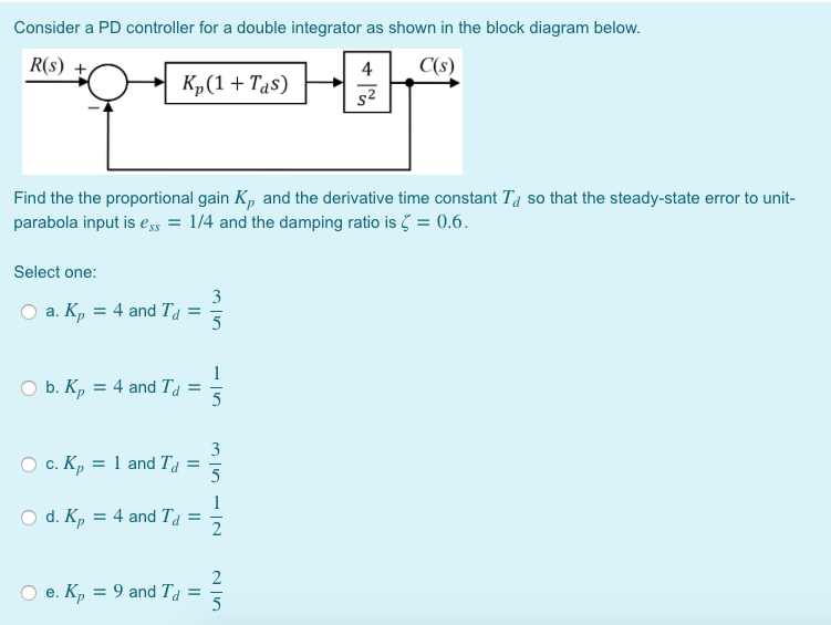 Solved Consider a PD controller for a double integrator as | Chegg.com