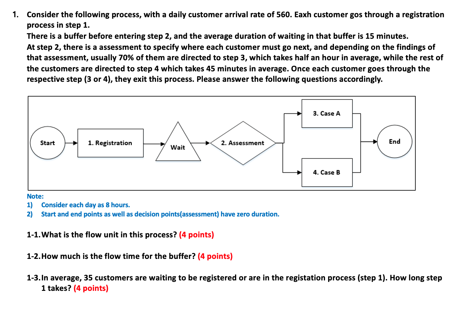 Solved Consider the following process, with a daily customer | Chegg.com