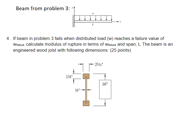 Solved Beam from problem 3: 4. If beam in problem 3 fails | Chegg.com