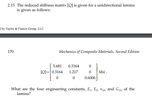 Solved 2.15 The reduced stiffness matrix [Q] is given for a | Chegg.com