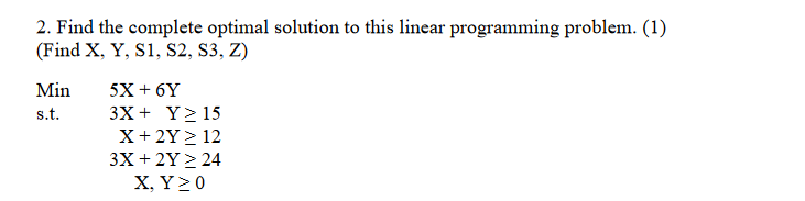 Solved 2. Find the complete optimal solution to this linear | Chegg.com