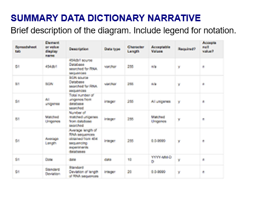 Use Diagrams.net (previously Draw.io) or a similar | Chegg.com