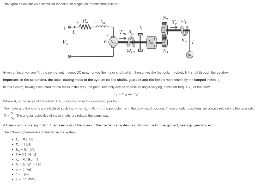 Solved The figure below shows a simplified model of an | Chegg.com